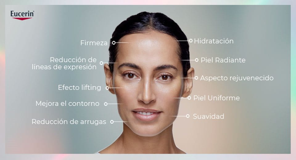 Conoce las causas de la pérdida del volumen de la piel | Eucerin®